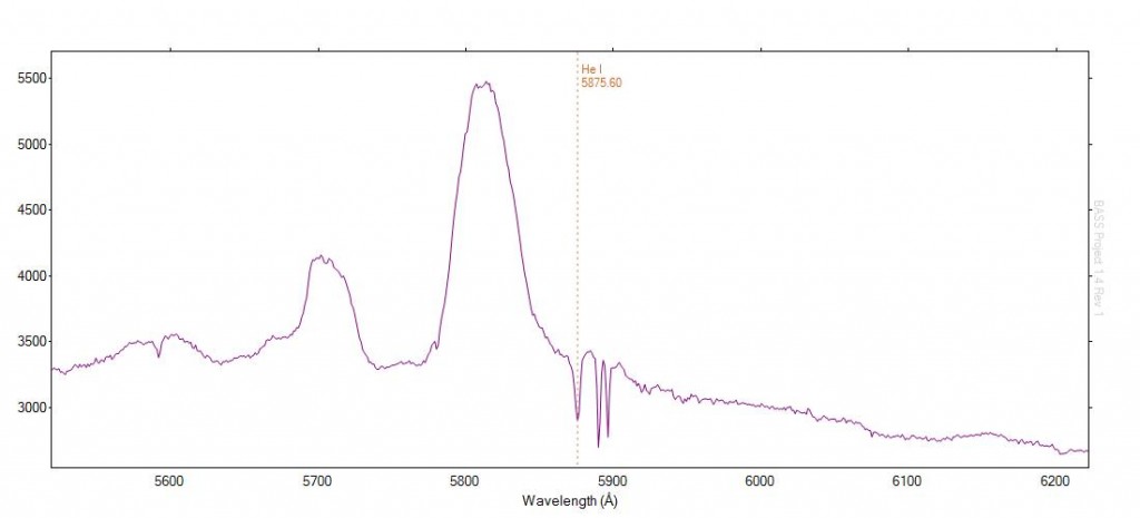 Theta Muscae | Shenton Park Observatory