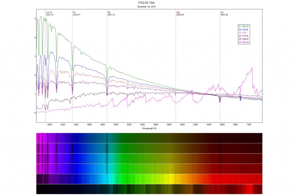 Shenton Park Observatory | astronomy, photography, discoveries